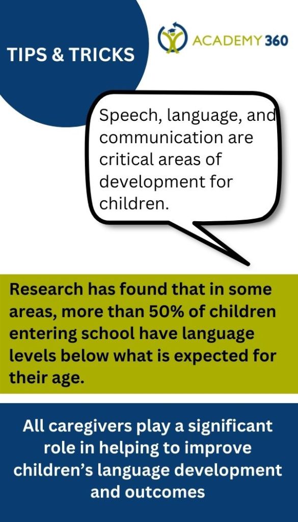 Resources – Academy 360