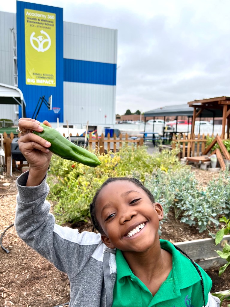 Student Engagement Partners – Academy 360